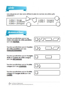 Les figures planes - LaFeuilleMobile.com