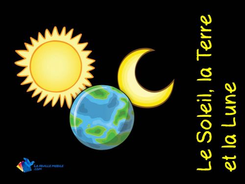 Le Soleil, la Terre et la Lune - LaFeuilleMobile.com