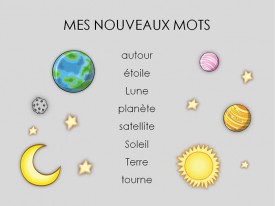 Le Soleil, la Terre et la Lune - LaFeuilleMobile.com
