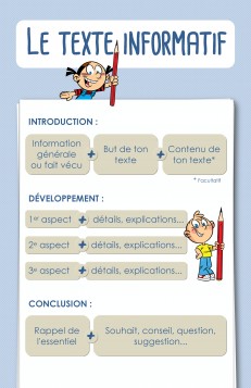 Le texte informatif - LaFeuilleMobile.com