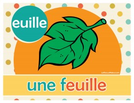 Affiches des sons complexes - LaFeuilleMobile.com